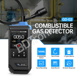 FNIRSI® Portable Combustible Gas Detector for Methane Propane Isobutane ...